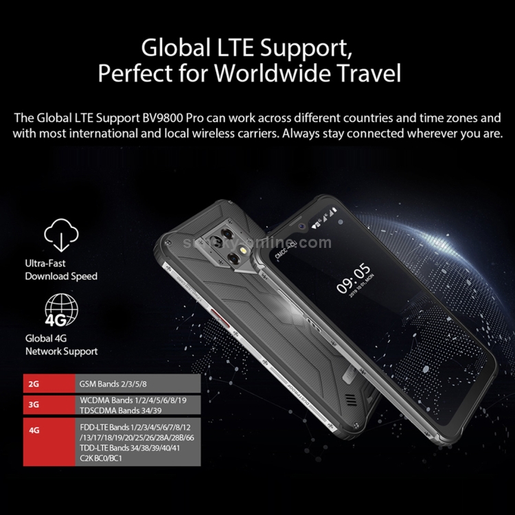 SUNSKY - [HK Warehouse] Blackview BV9800 Pro Rugged Phone, 6GB+128GB